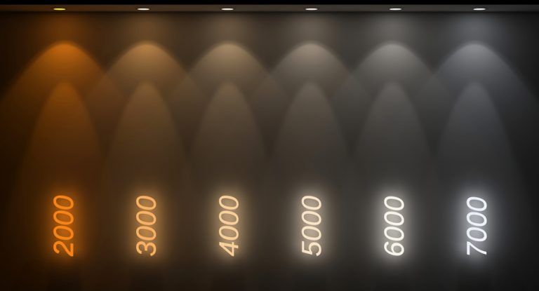 Barwy światła - 2700k, 3000k, 4000k, 6000k - co oznaczają ...